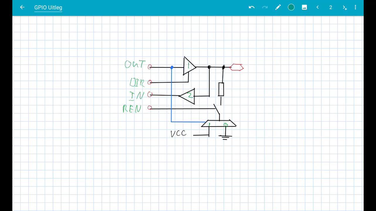 EMS10 - GPIO